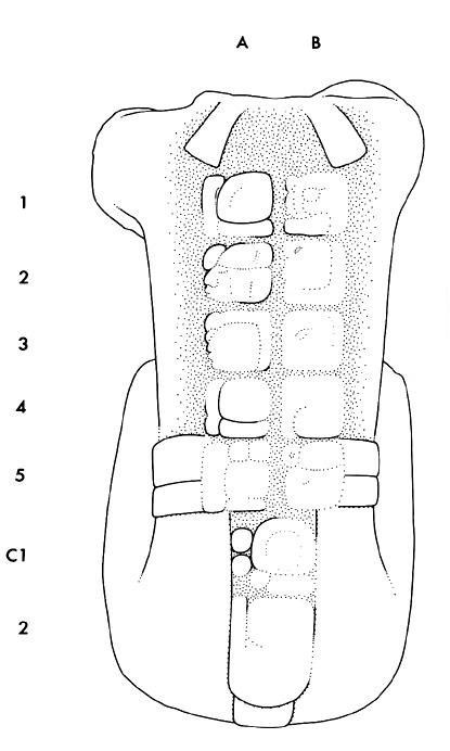 Tonina | Peabody Museum of Archaeology & Ethnology